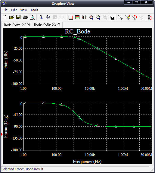 Bode Plot Cutoff Frequency at Gail Cassidy blog Bode Plot Cutoff Frequency at Gail Cassidy blog