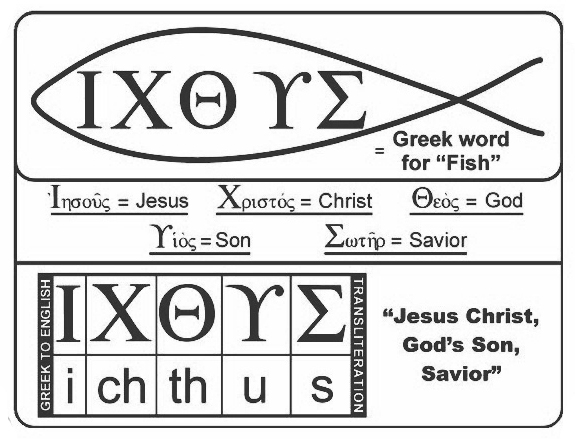 상징학(symbology)과 기호학(Semiotics) :기독교 물고기 익투스 (Ichthys,ΙΧΘΥΣ ) : 네이버 블로그