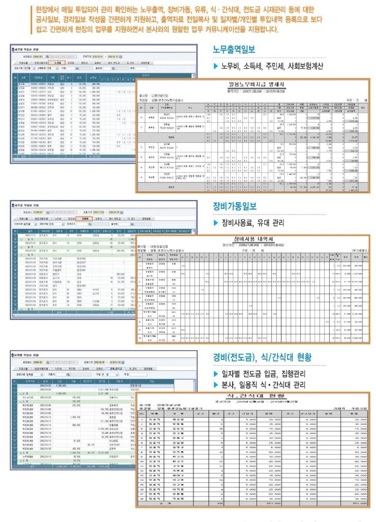 더존 대구경북 더존 공사현장관리건설erp현장별비용분석일투입비분석공사원가분석원가절감건설프로그램 네이버 블로그