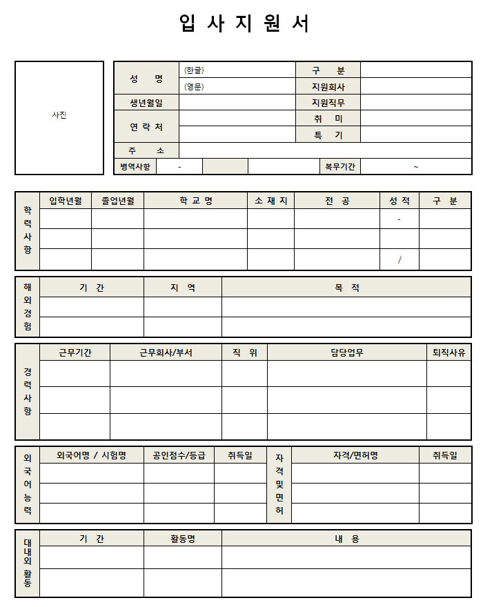추천 무료 이력서 양식 다운로드 네이버 블로그