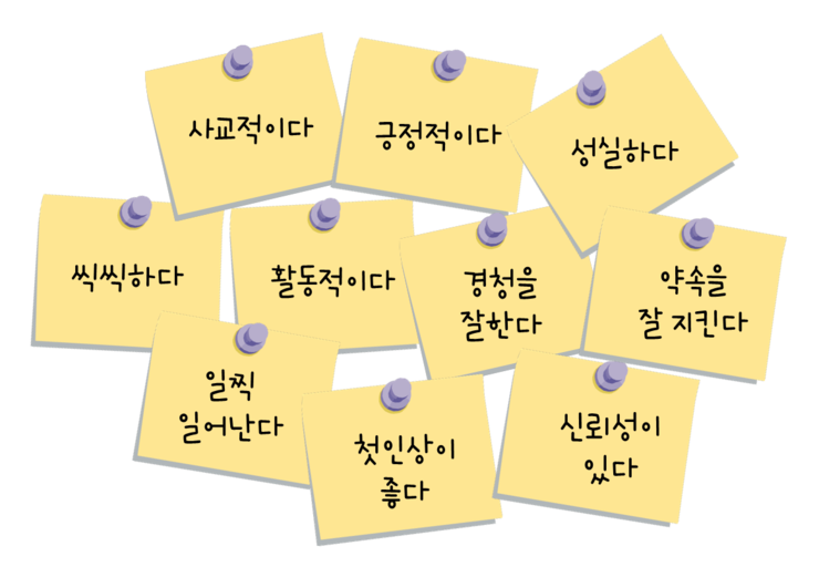 진로 포트폴리오 준비하는 방법 2단계 나를 알기위한 강점찾기 네이버 블로그