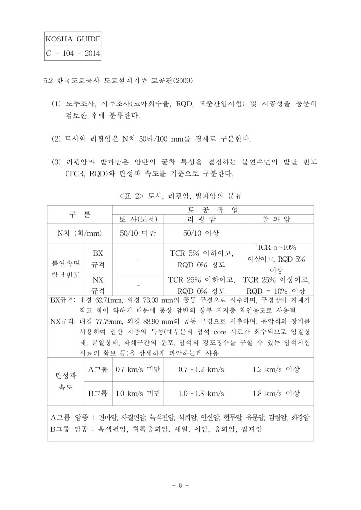 건설공사 굴착사면 안전기울기 기준에 관한 기술지침 네이버 블로그