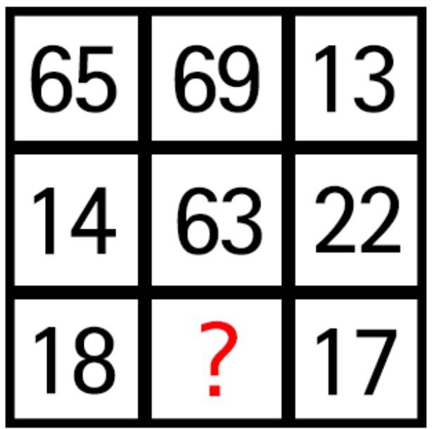 Iq 아이큐문제 뇌섹남 뇌섹녀가 한번되어봐요~ 지능테스트문제 네이버 블로그