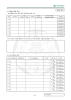이화여자대학교 활동보고서 국제학어학특기자수학과학 특기자 네이버 블로그