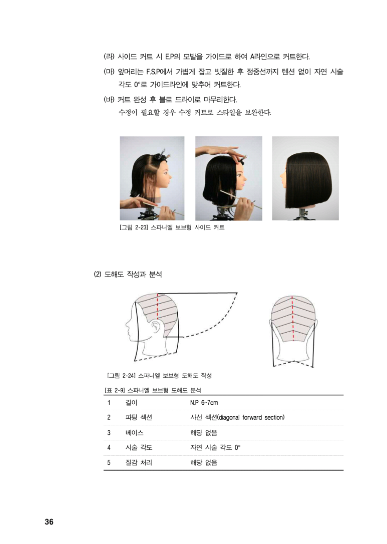5 2 헤어 커트 디자인 기본 헤어 커트 네이버 블로그