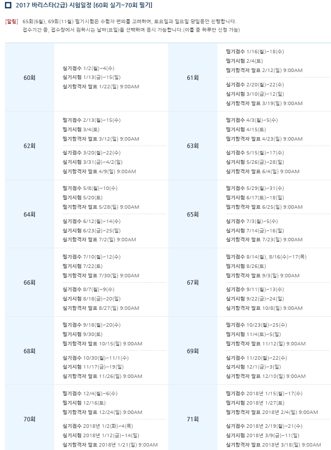 한국커피협회 바리스타 2급 필기시험 기출문제 및 시험일정 합격기준 알아보기 네이버 블로그