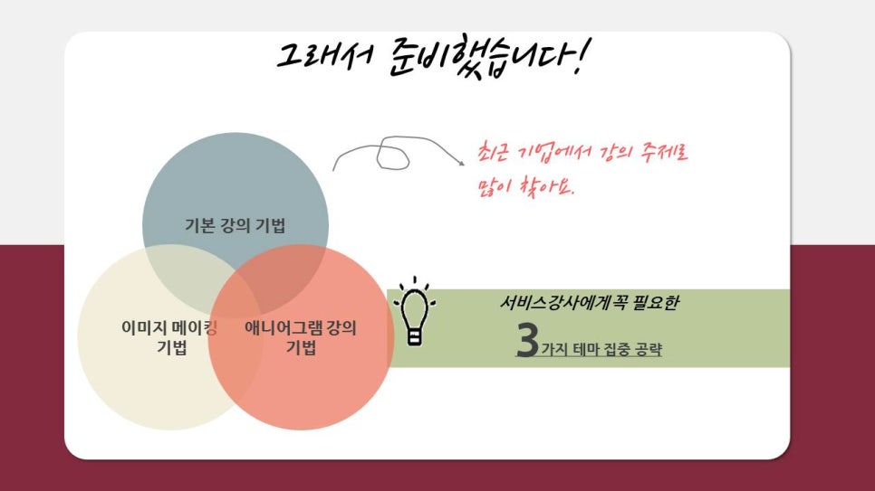 Cs교육서비스강사 대상 교육과정서비스강사로 살아남기 네이버 블로그