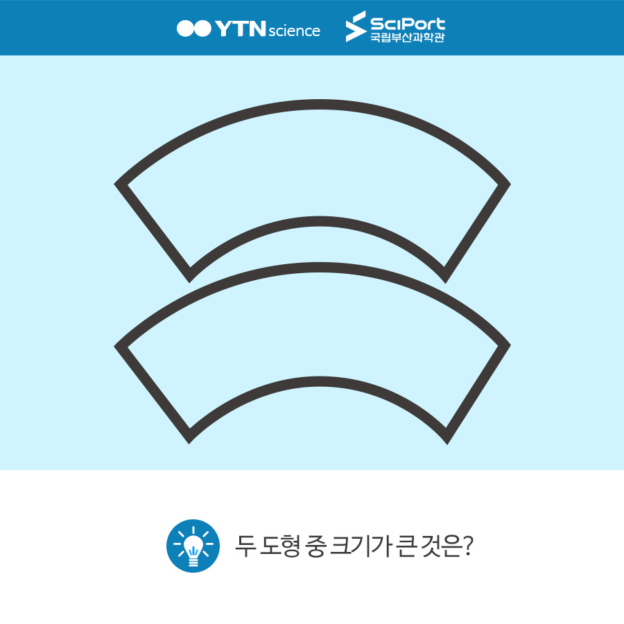 우리 주변의 과학 호기심 뇌를 속이는 신기한 착시현상 네이버 블로그