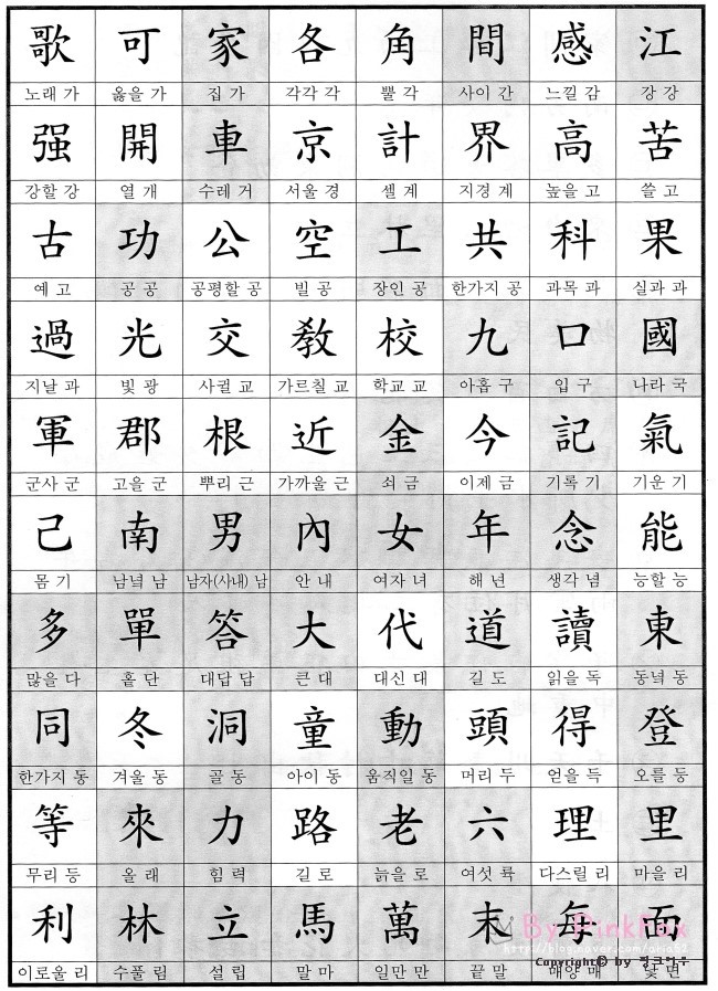 [한자급수시험] KP교평 배정한자 공부하기 (자료포함) : 네이버 블로그