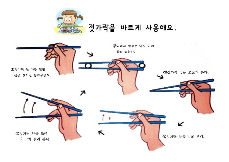 [예비초등준비]올바른 젓가락 사용법 : 네이버 블로그