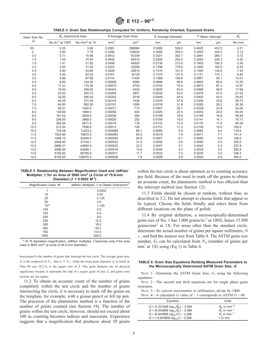 [규격집] ASTM E112 Standard Test Methods for Determining Average Grain ...