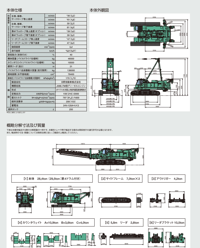 DH508, DH608, DH658, 현장사진 : 네이버 블로그